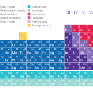 Merck PTE – Teacher’s Friendly