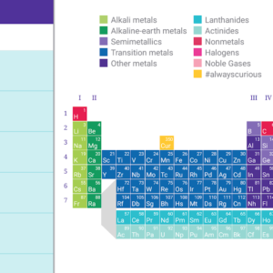 Merck PTE – Teacher’s Friendly